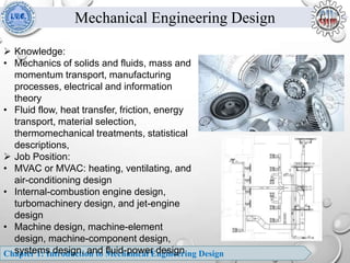 Chapter 1 Introduction to Mechanical Engineering Design.pptx