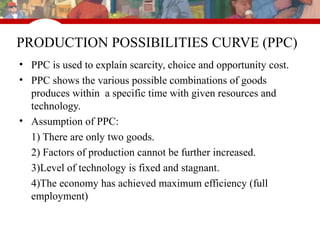 Chapter 1 introduction to micro & macroeconomics 1 | PPT