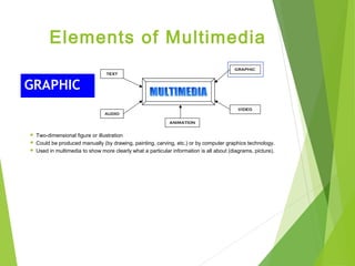Chapter 1 introduction to multimedia | PPT
