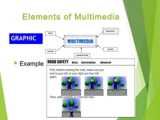 Chapter 1 introduction to multimedia | PPT