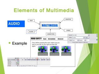 Chapter 1 introduction to multimedia | PPT