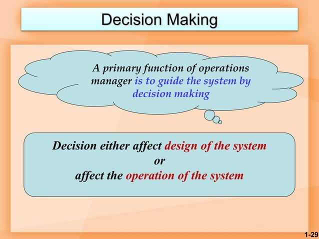 CHAPTER_1 Introduction to Operations Mangement.ppt
