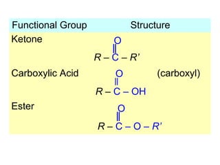 Chapter 1 introduction to organic chemistry | PPT