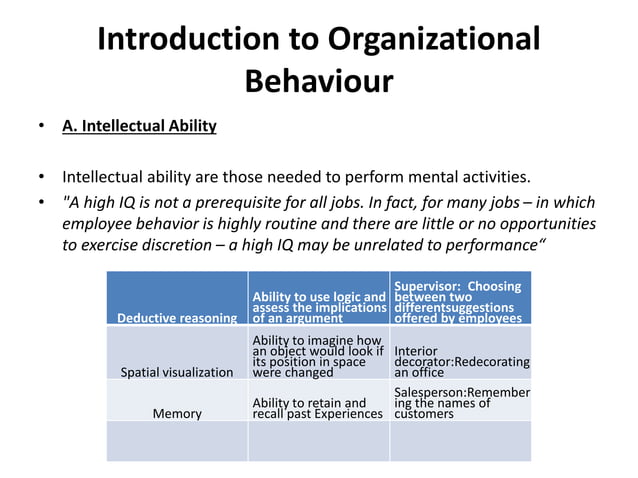 Chapter 1 Introduction to Organizational Behaviour.pptx