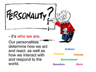 Chapter_1_Introduction_to_Personality_De.pptx