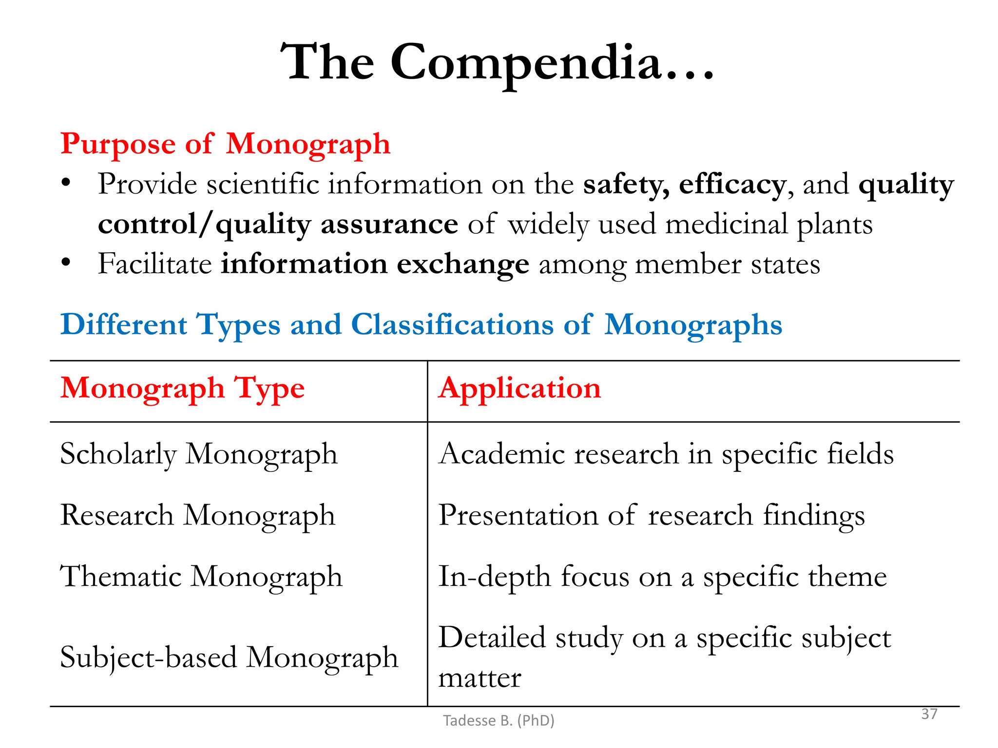 Chapter 1 Introduction to Pharmaceutical Analysis - 1.1-1.3.pdf