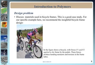 Chapter 1 introduction to polymers | PPT