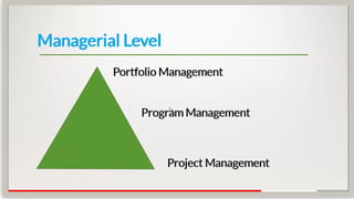 Chapter 1 Introduction to project management.pptx