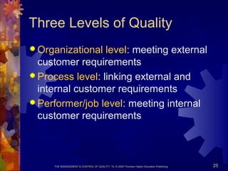 Chapter 1 TQM Introduction to Quality | PPT