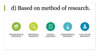 Chapter 1 introduction to research