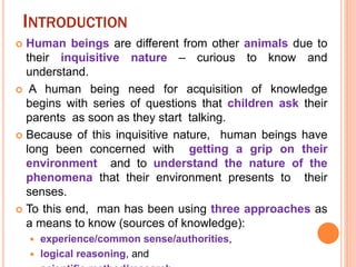 Chapter 1_Introduction to Research (2).pptx