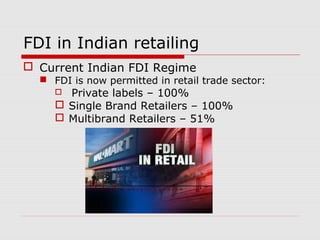 Introduction to Retail | PPT