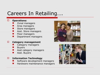 Introduction to Retail | PPT