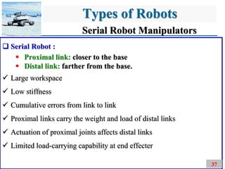 Chapter 1 Introduction to Robotics.pdfHistorical context of robotics ...