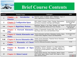 Chapter 1 Introduction to Robotics.pdfHistorical context of robotics ...