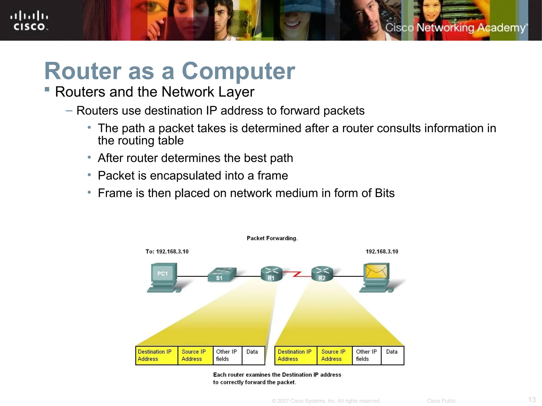 Chapter_1_Introduction to Routing and Packet Forwarding.ppt