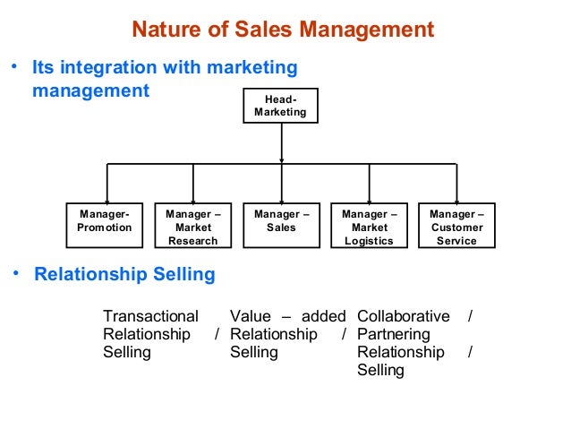 Chapter 1 introduction to sales and distribution management