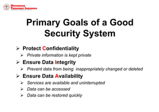 Chapter 1 introduction to security | PPT