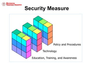Chapter 1 introduction to security | PPT