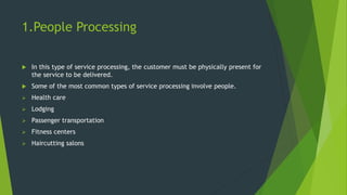 CHAPTER 1 INTRODUCTION TO SERVICE MARKETING.pdf