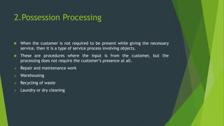 CHAPTER 1 INTRODUCTION TO SERVICE MARKETING.pdf