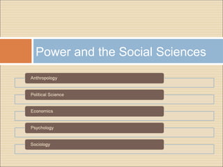 Chapter_1_Introduction_to_Social_Science.ppt