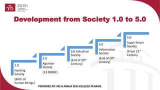 Chapter 1 Introduction to Society 5.0.pptx
