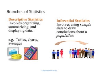 Chapter 1 introduction to statistics | PDF