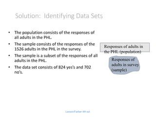 Chapter 1 introduction to statistics | PPT