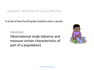 Chapter 1 introduction to statistics | PPT