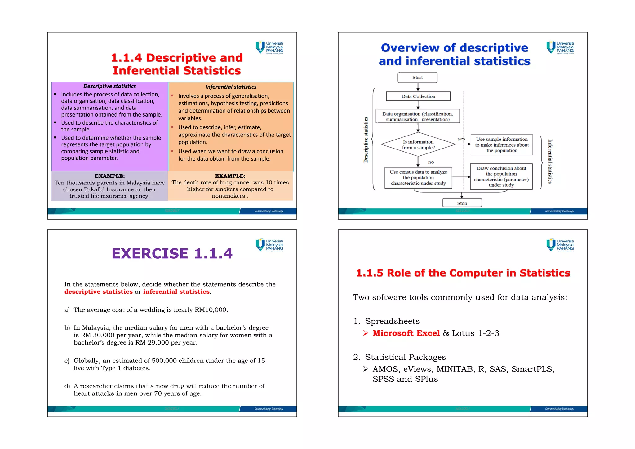 Chapter 1 introduction to statistics. | PDF