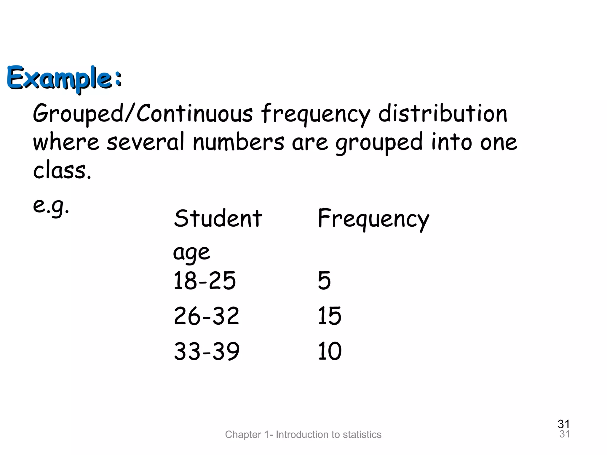 Chapter 1 introduction to statistics for engineers 1 (1) | PPT