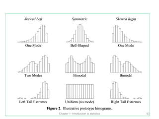 Chapter 1 introduction to statistics for engineers 1 (1) | PPT