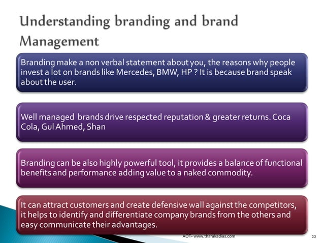 Chapter 1 (introduction to strategic brand management) | PPT ...