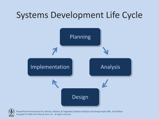 Chapter_1_Introduction_to_systems_analys.ppt