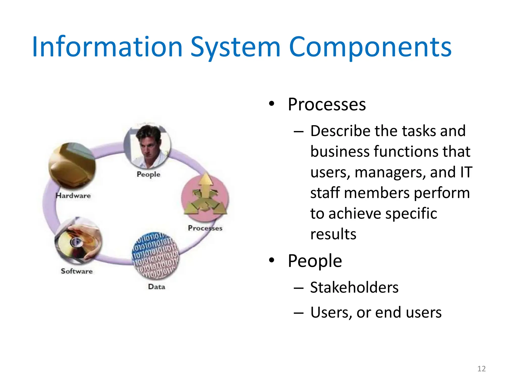 Chapter 1 Introduction to Systems Analysis and Design .pptx