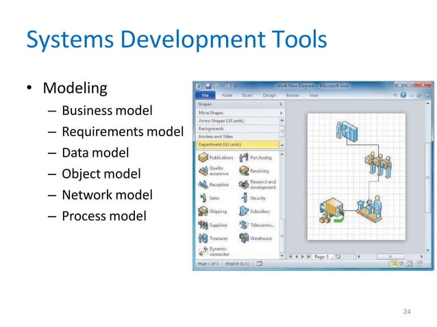 Chapter 1 Introduction to Systems Analysis and Design .pptx