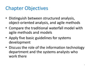 Chapter 1 Introduction to Systems Analysis and Design .pptx