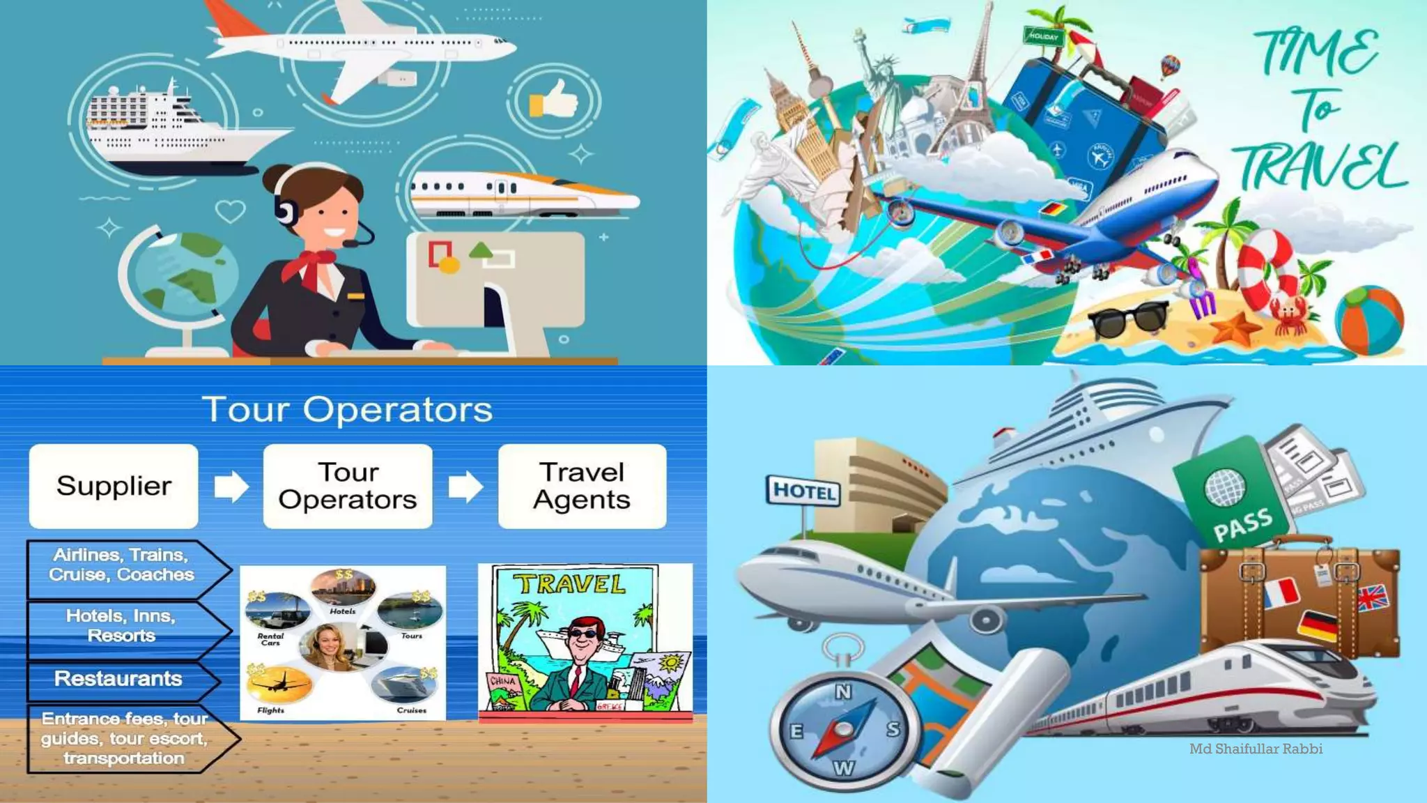 Chapter 1 : Introduction to Travel and Tourism | PPT