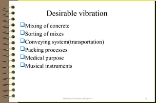 Chapter 1 Introduction to Vibration and Modeling of Dynamic Systems.pptx