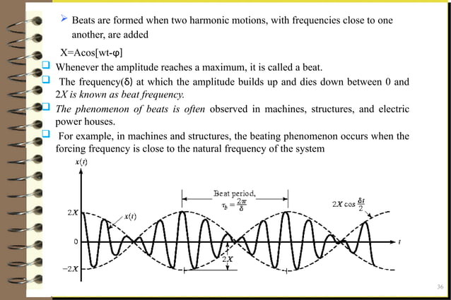 Chapter 1 Introduction to Vibration and Modeling of Dynamic Systems.pptx