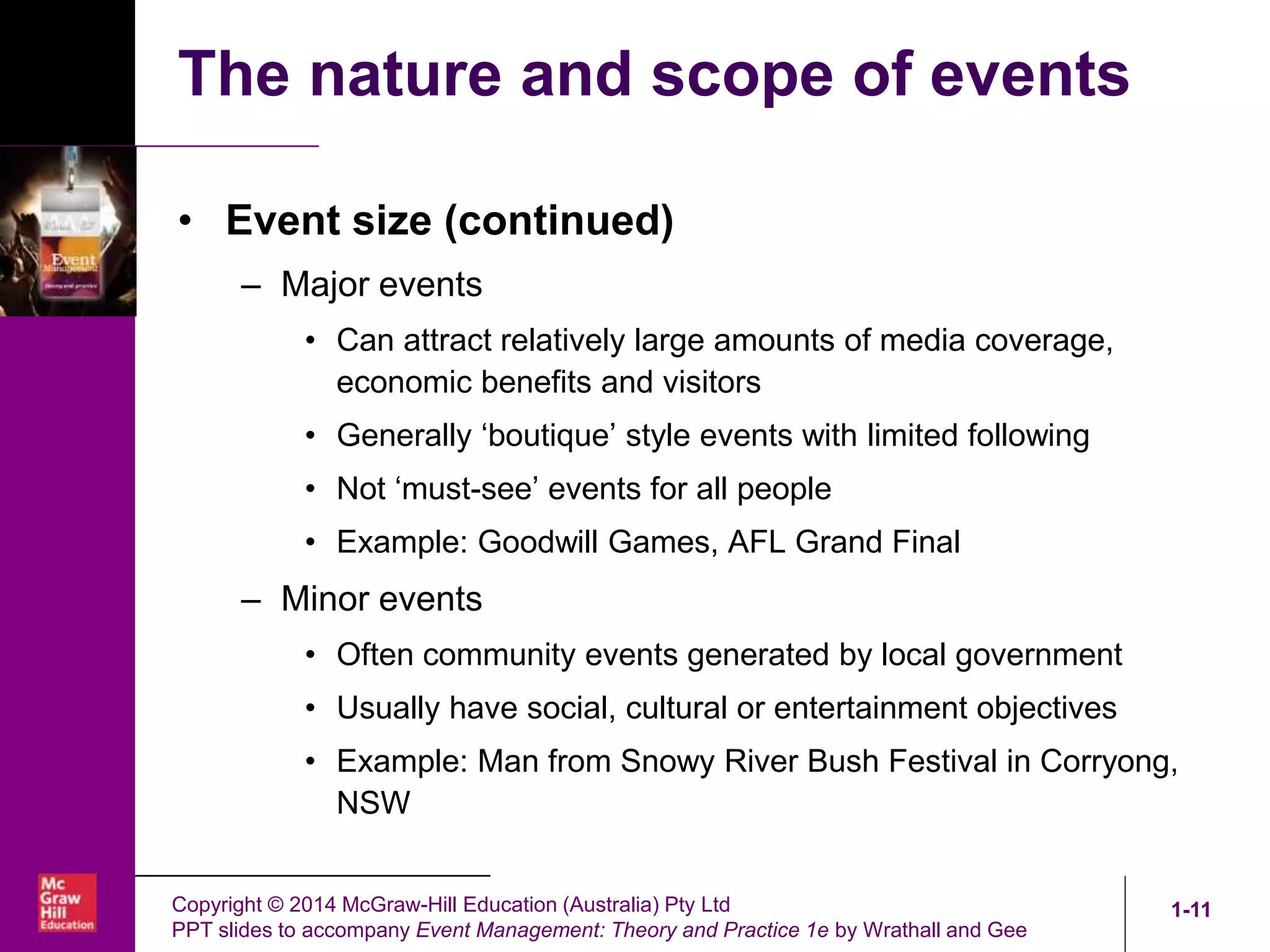 Chapter 1 Introdution to Event Management.ppt