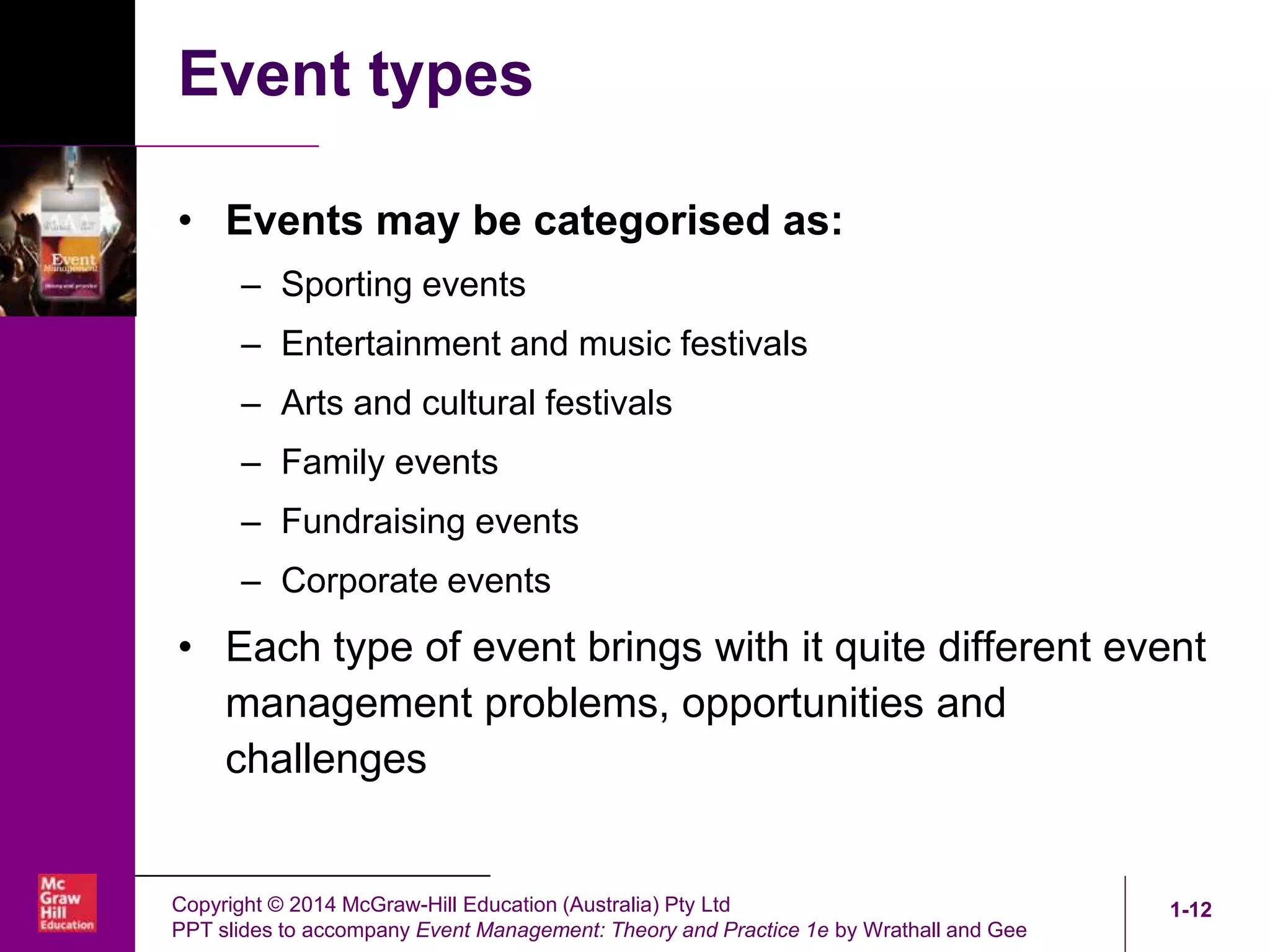 Chapter 1 Introdution to Event Management.ppt