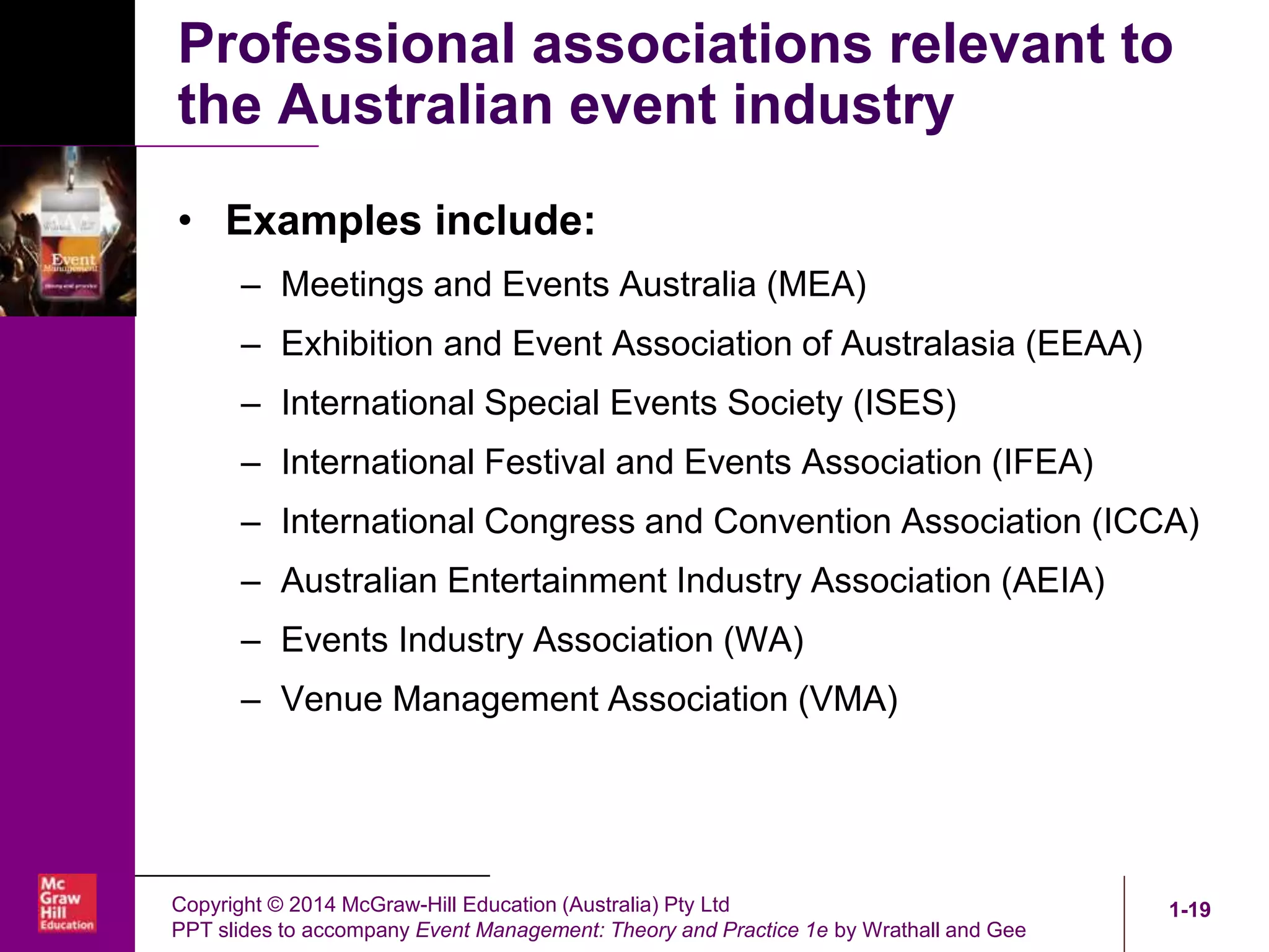 Chapter 1 Introdution to Event Management.ppt