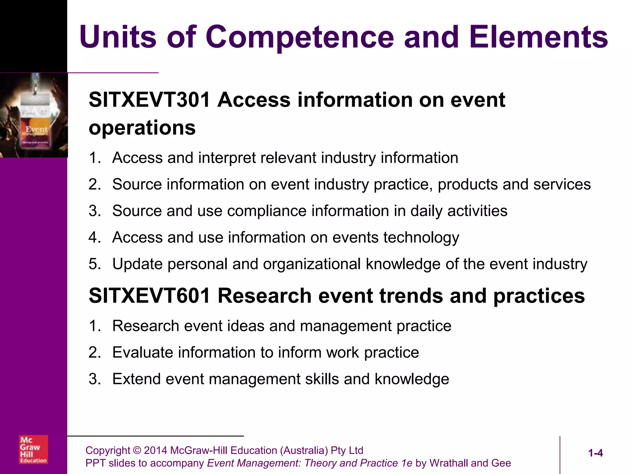 Chapter 1 Introdution to Event Management.ppt