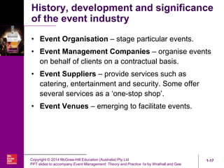 Chapter 1 Introdution to Event Management.ppt