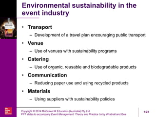 Chapter 1 Introdution to Event Management.ppt