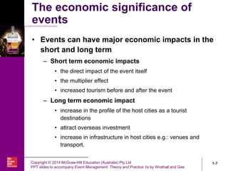 Chapter 1 Introdution to Event Management.ppt