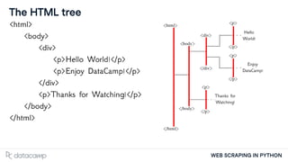 chapter1_introHTML.pdf.................. | PDF