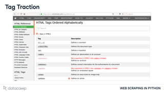 chapter1_introHTML.pdf.................. | PDF | Web Design and HTML | Internet